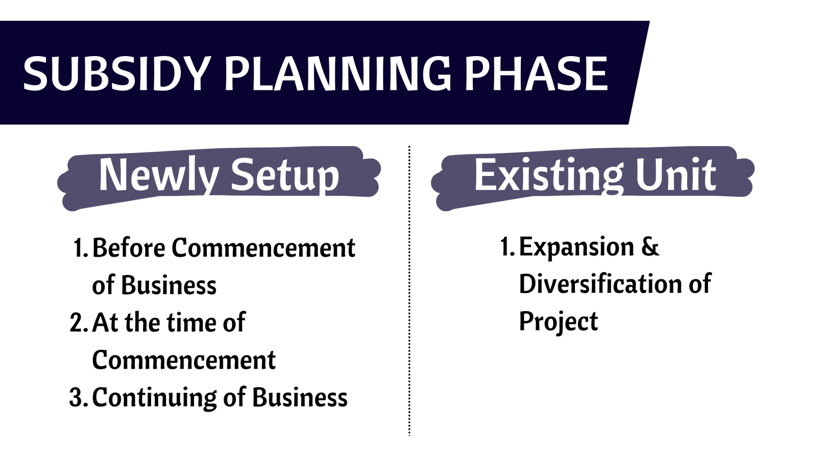 Benefits of Business Subsidy Planning - KIP Financial Consultancy Pvt Ltd