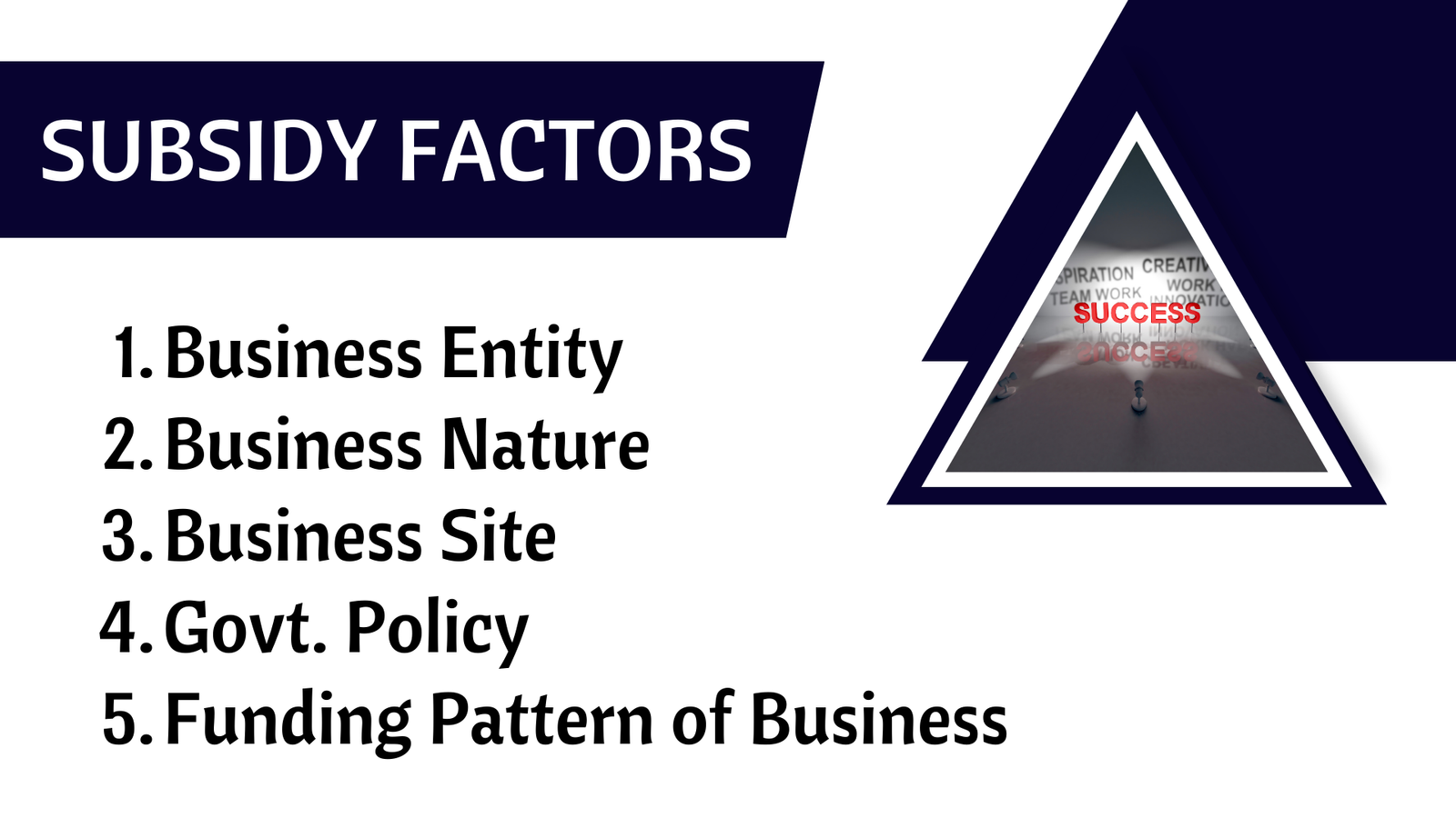 Factor of Business Subsidy - KIP Financial Consultancy Pvt Ltd