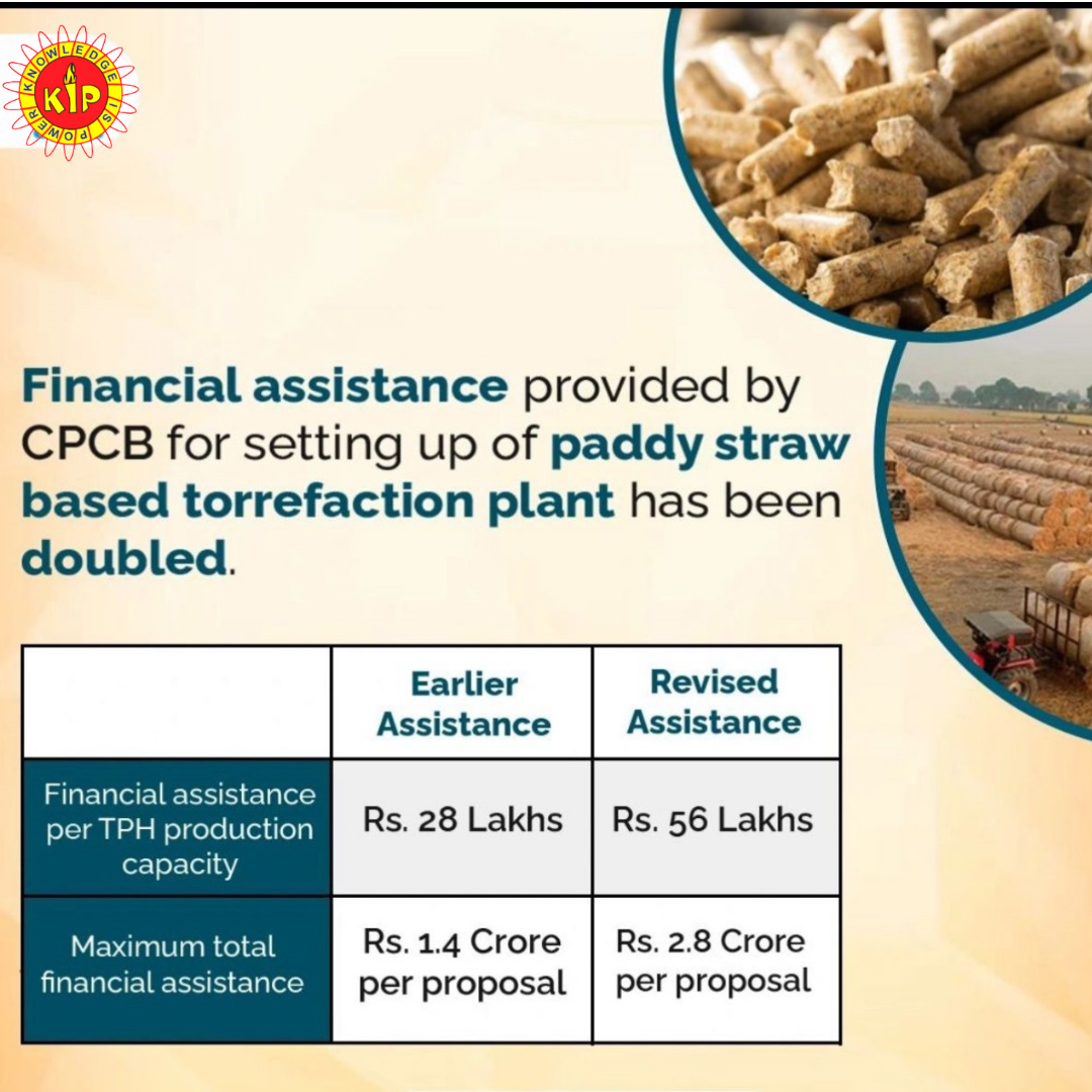 EPC Funds For Establishment of Pelletisation And Torrefaction Plants to ...