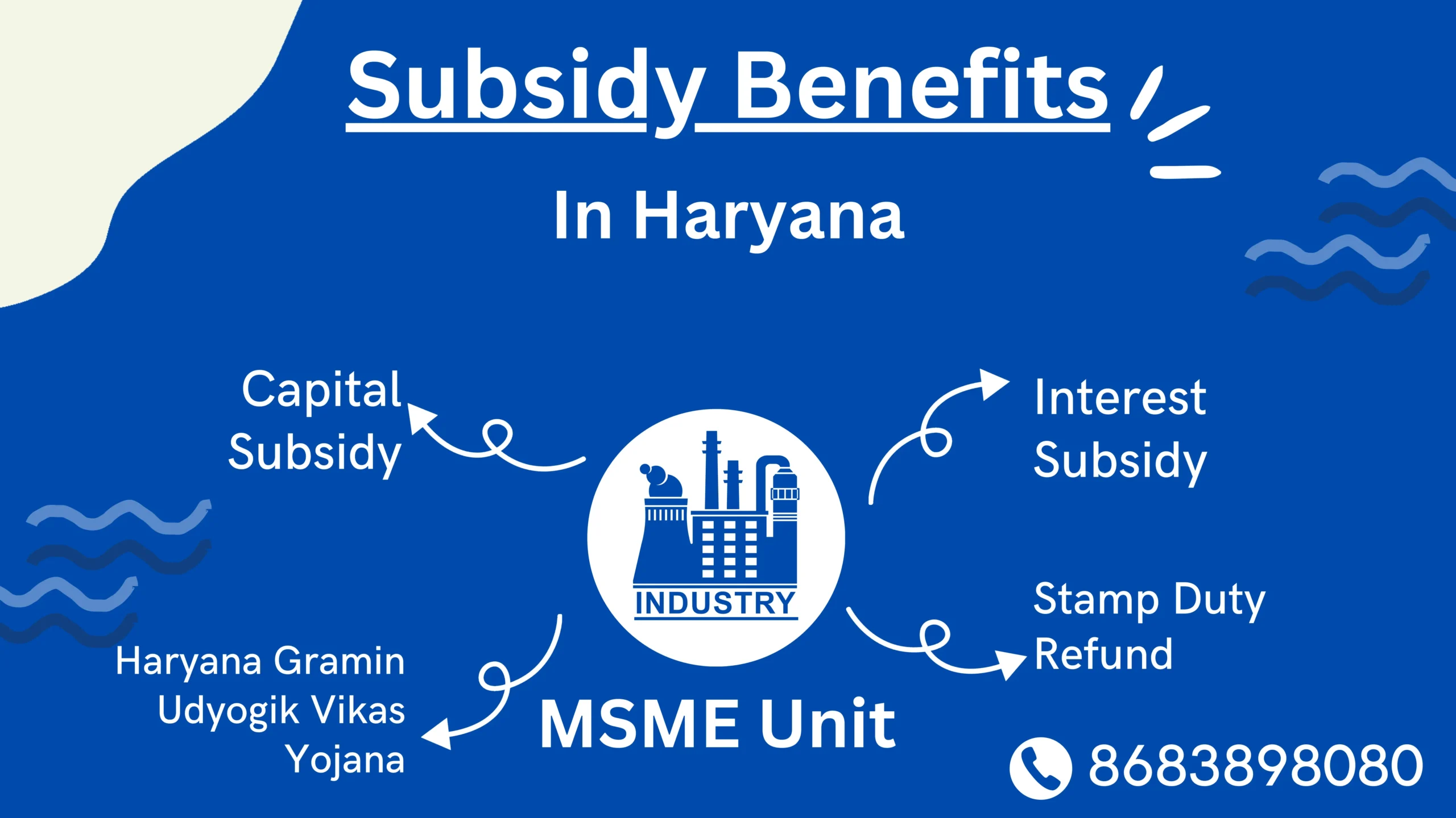 KIP Financial Consultancy Pvt Ltd - KIP Financial Consultancy Pvt Ltd